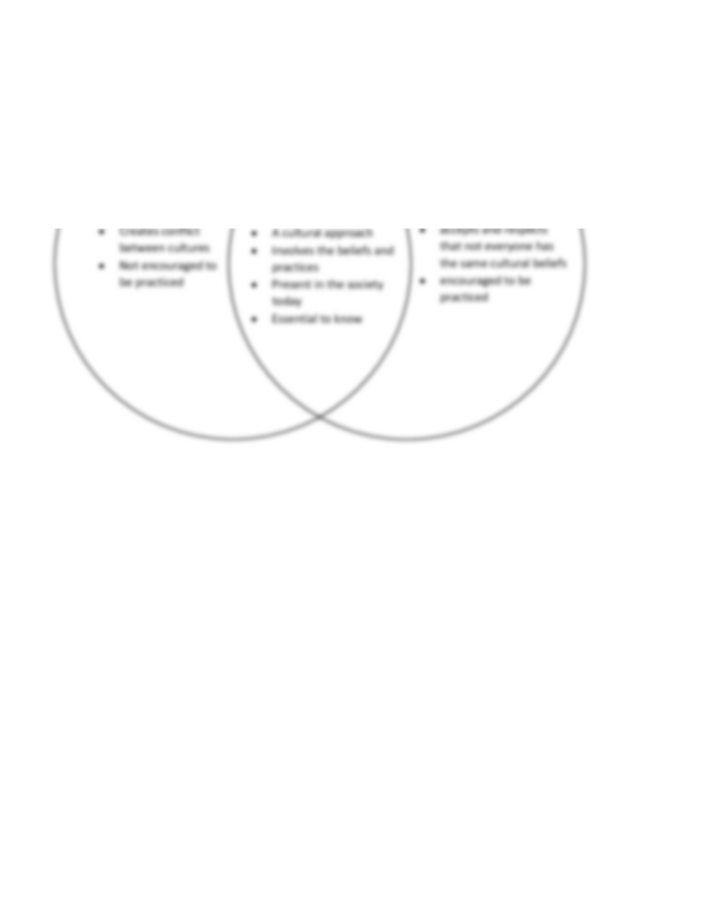 Relativism vs. Ethnocentrism: The Venn Diagram They Fear!