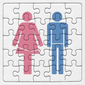 Understanding the Sociological Theories of Gender