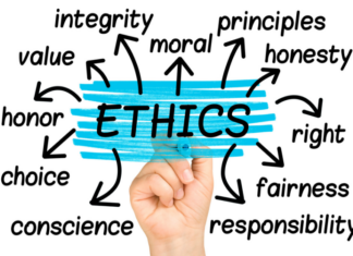 Understanding Feminist Ethics: Key Examples and Principles