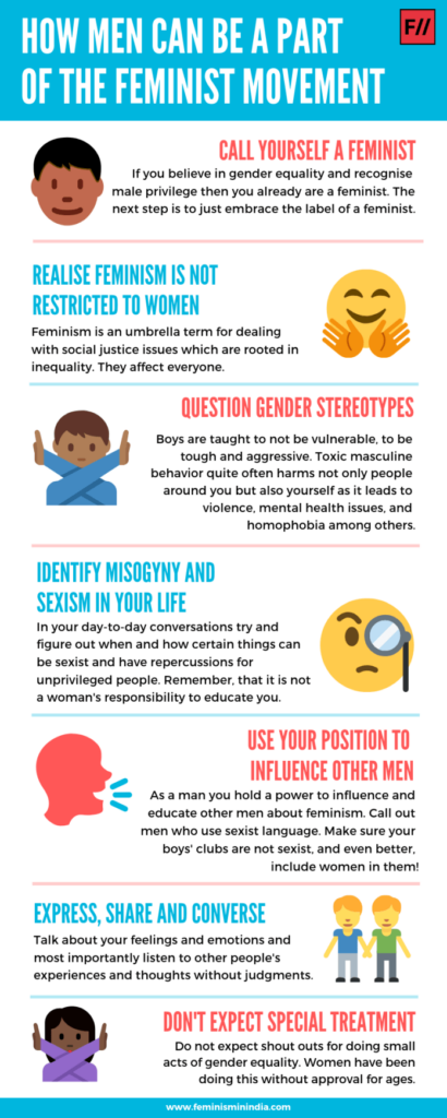 How to Explain Feminism Clearly and Effectively