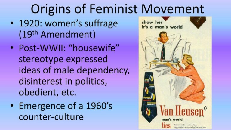 Feminism's Journey: Progress or Stagnation?