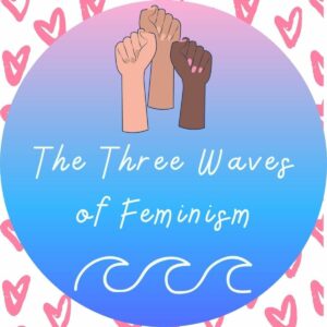 Feminism Through the Waves: First Second and Third