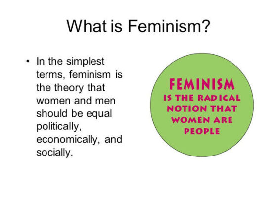 Feminism's Evolution: 1920s to Today