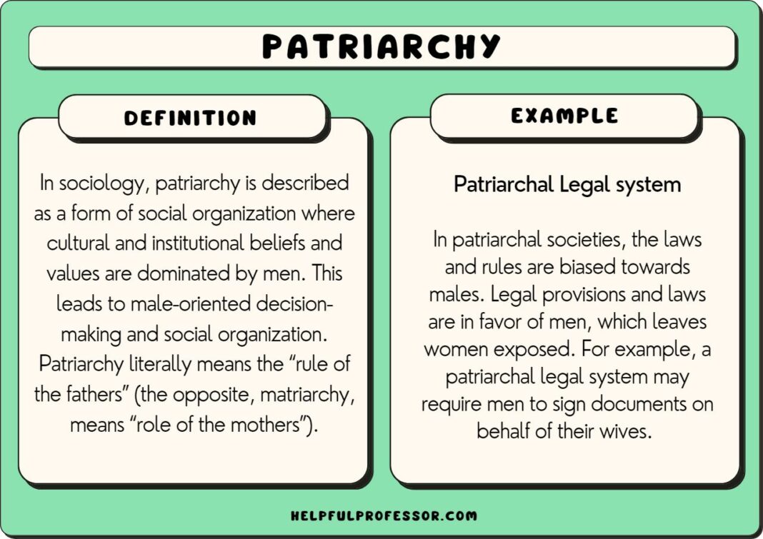Is Patriarchy the Only Sustainable Social Structure?