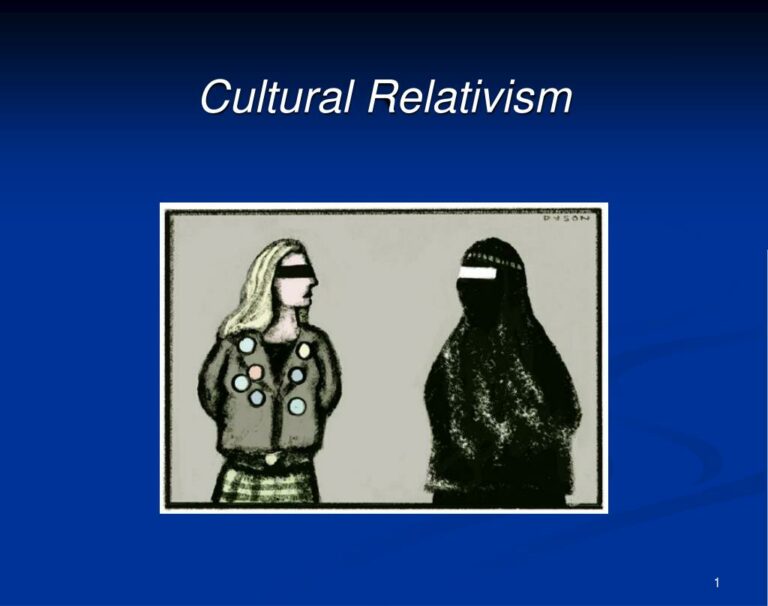 Cultural Relativism PPT Background: A Deep Dive into Ethics